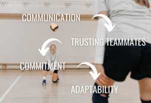 What Is a Dig in Volleyball? - Essential Elements of Defense