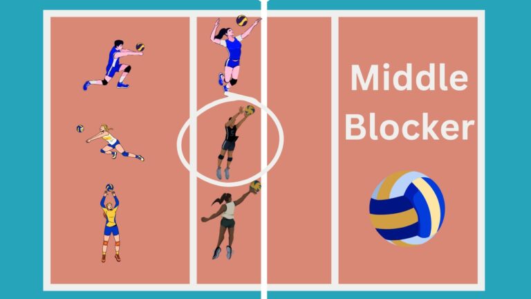 All the Positions in The Volleyball Explained