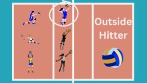 All the Positions in The Volleyball Explained